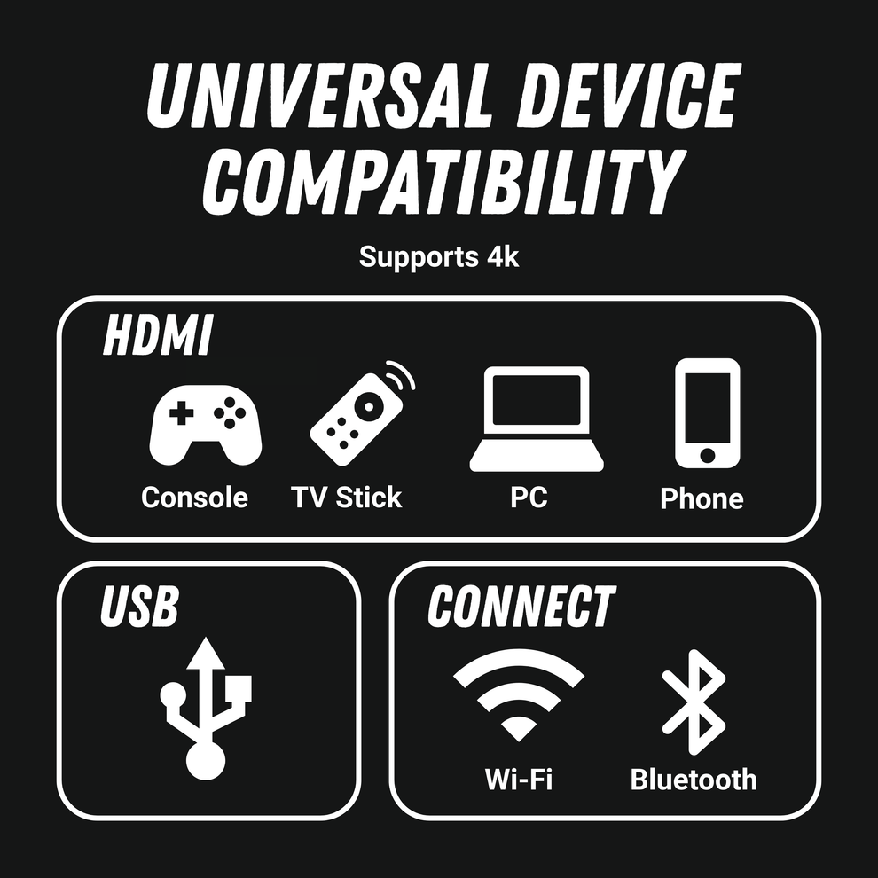 RuneCast™ TTRPG Projector – Rune Cast